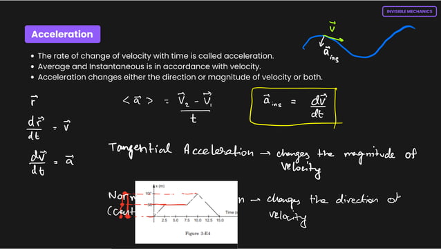 Kinematics_Invisible_mechanics_on_yt.pdf