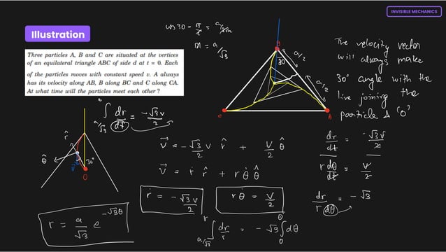 Kinematics_Invisible_mechanics_on_yt.pdf