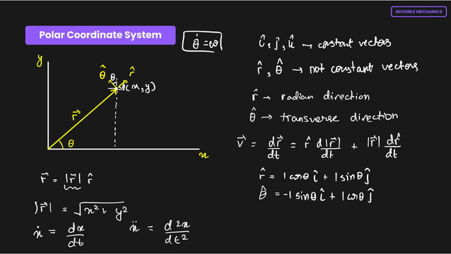 Kinematics_Invisible_mechanics_on_yt.pdf