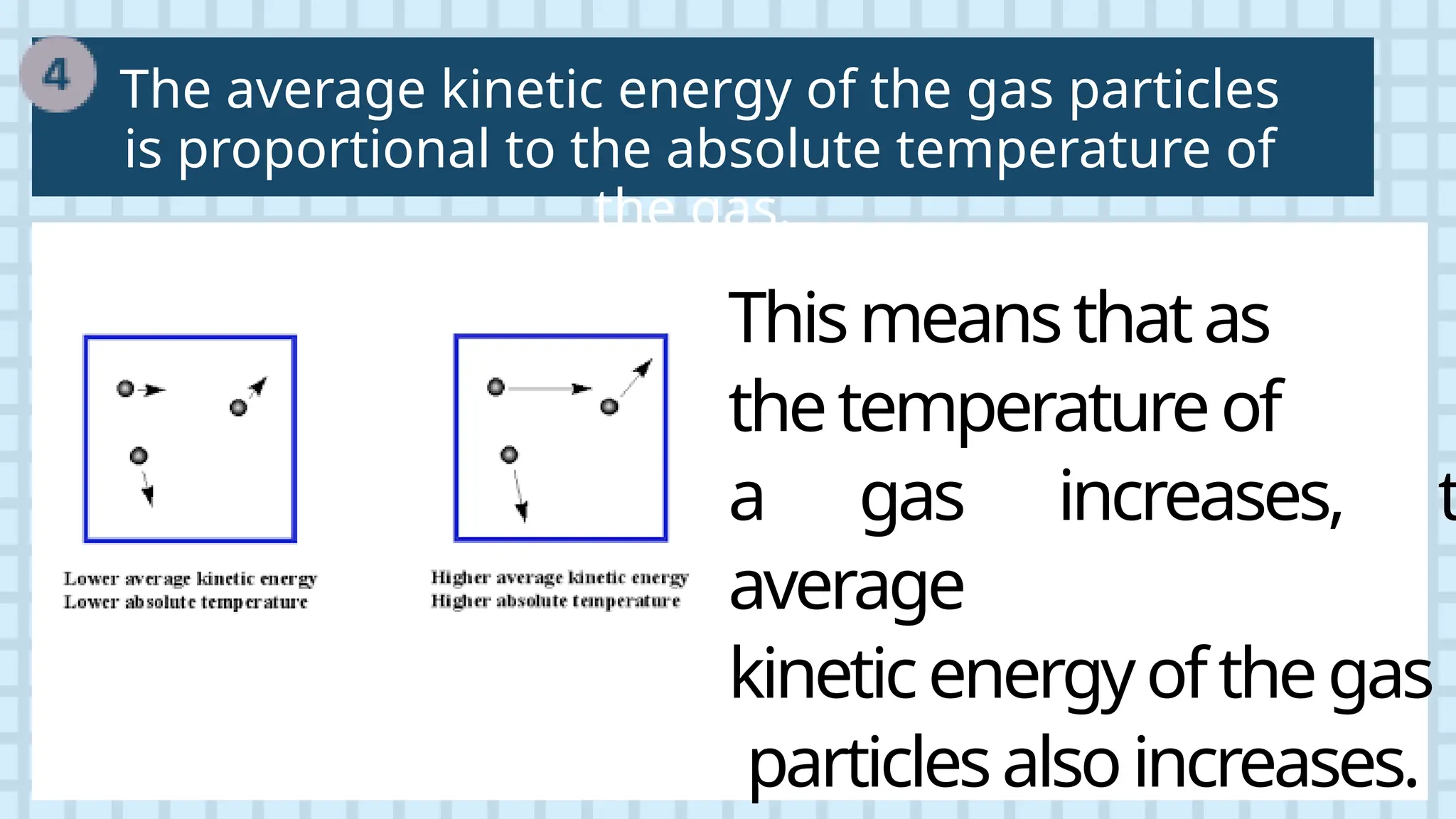 PPT presentation of Kinetic-Molecular Theory.pptx