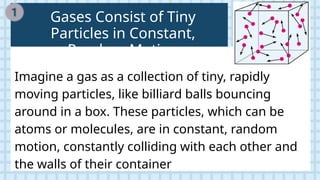 PPT presentation of Kinetic-Molecular Theory.pptx