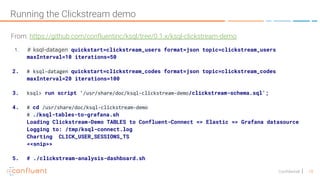 KSQL: Streaming SQL for Kafka | PDF