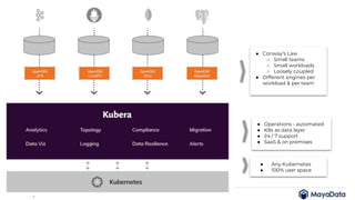 Kubera Launch Webinar: Kubernetes native management of Kubernetes ...
