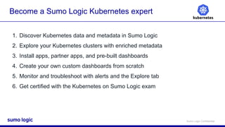 Sumo Logic Cert Jam - Advanced Metrics with Kubernetes | PPT