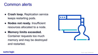 Sumo Logic Cert Jam - Advanced Metrics with Kubernetes | PPT