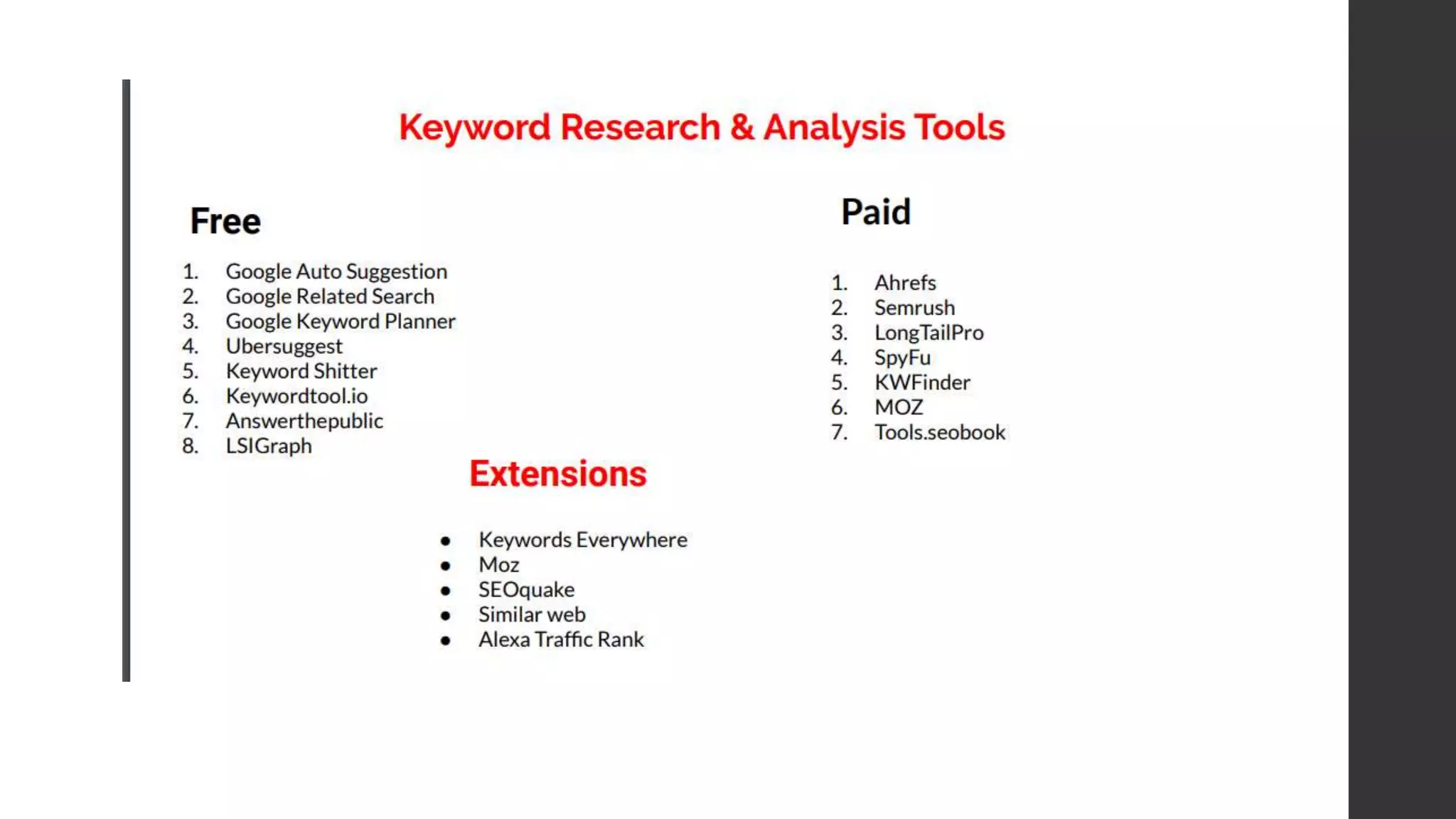 SEO Keyword presentation | PPT