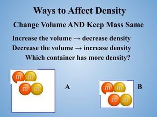 Mass, Volume and Density Presentation.pptx
