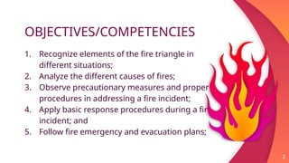CopyY of L8 FIRE HAZARDS LESSON FOR.pptx | First Aid | Injuries