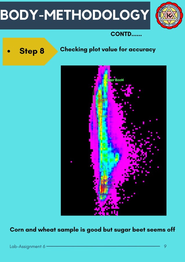 Image Classification Supervised Classification Pdf