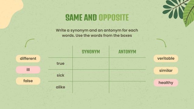 Kings of Saudi Arabia, information about them | PPTX