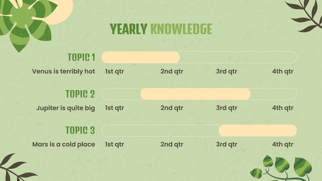 Kings of Saudi Arabia, information about them | PPTX