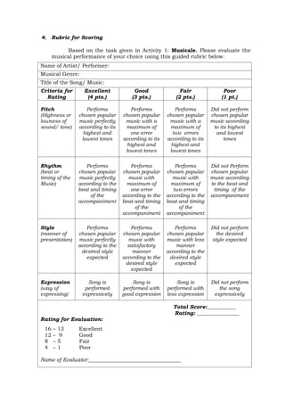 Copy of LAS-MAPEH-MUSIC-G10-MELC4-5-Week-6-8Day-1.pdf