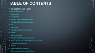 Grade 6 NCERT Ch-1Components of Food ppt(2024-25).pptx