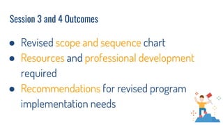 Launching the curriculum review | PDF