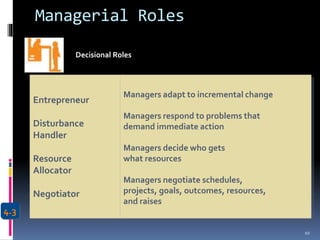 Principles and Practices of Management Sys | PPT