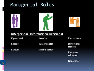Principles and Practices of Management Sys | PPT
