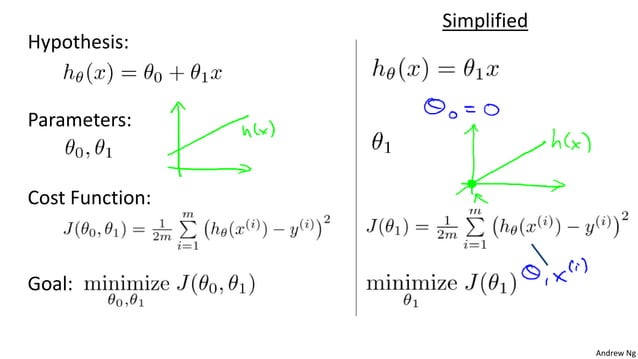 Machine Learning lecture2(linear regression) | PPTX | Physics | Science
