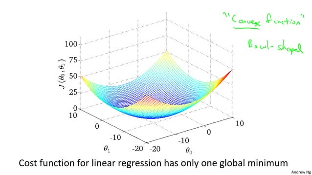 Machine Learning lecture2(linear regression) | PPTX | Physics | Science