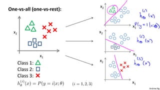 Machine Learning lecture4(logistic regression) | PPTX | Computing | Technology & Computing