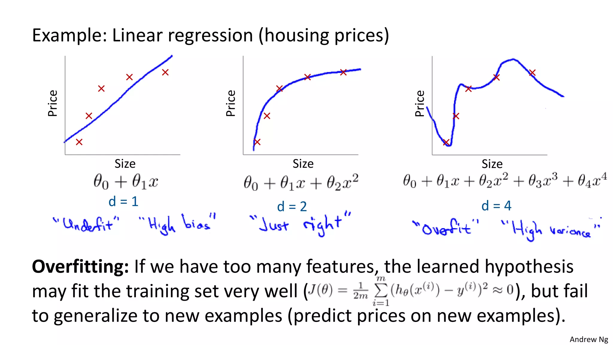 Machine Learning Lecture6regularization Pptx Computing