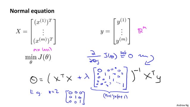 Machine Learning lecture6(regularization) | PPTX | Computing | Technology & Computing