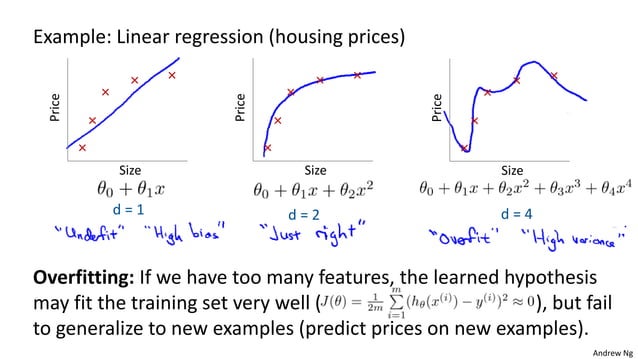 Machine Learning lecture6(regularization) | PPTX | Computing | Technology & Computing