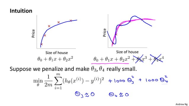 Machine Learning lecture6(regularization) | PPTX | Computing | Technology & Computing