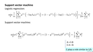 Machine Learning lecture8(svm) | PPTX