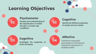 Lesson 2 - Classification of Matter.pptx.pdf