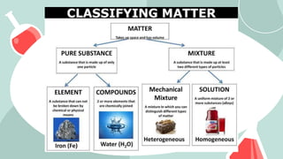 Lesson 2 - Classification of Matter.pptx.pdf