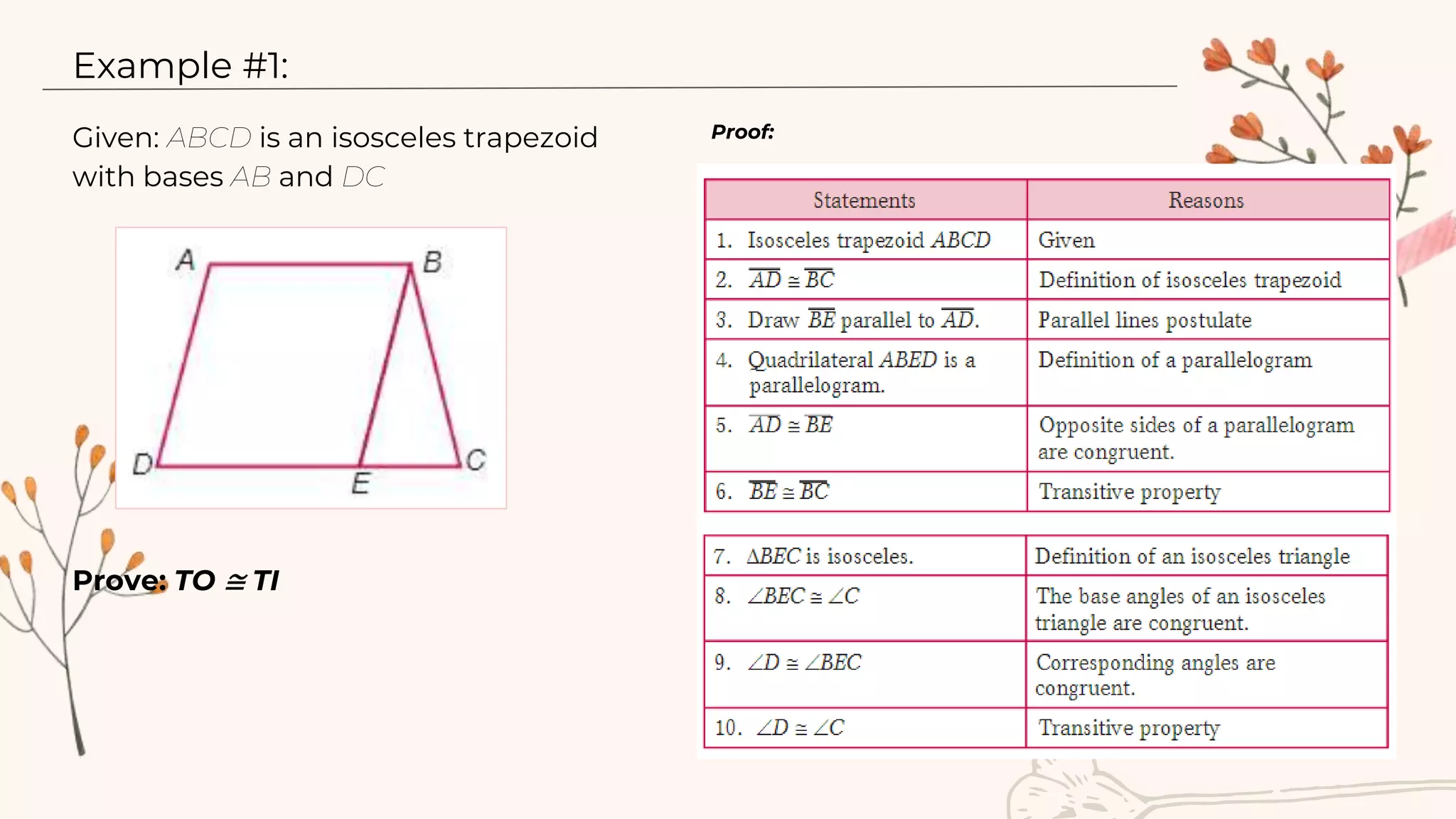 G9Lesson 3_ The Trapezoid and its Properties.pptx