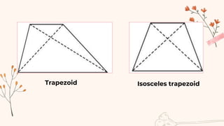 G9Lesson 3_ The Trapezoid and its Properties.pptx