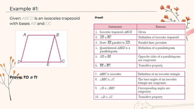 G9Lesson 3_ The Trapezoid and its Properties.pptx
