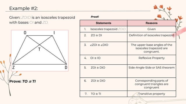 G9Lesson 3_ The Trapezoid and its Properties.pptx