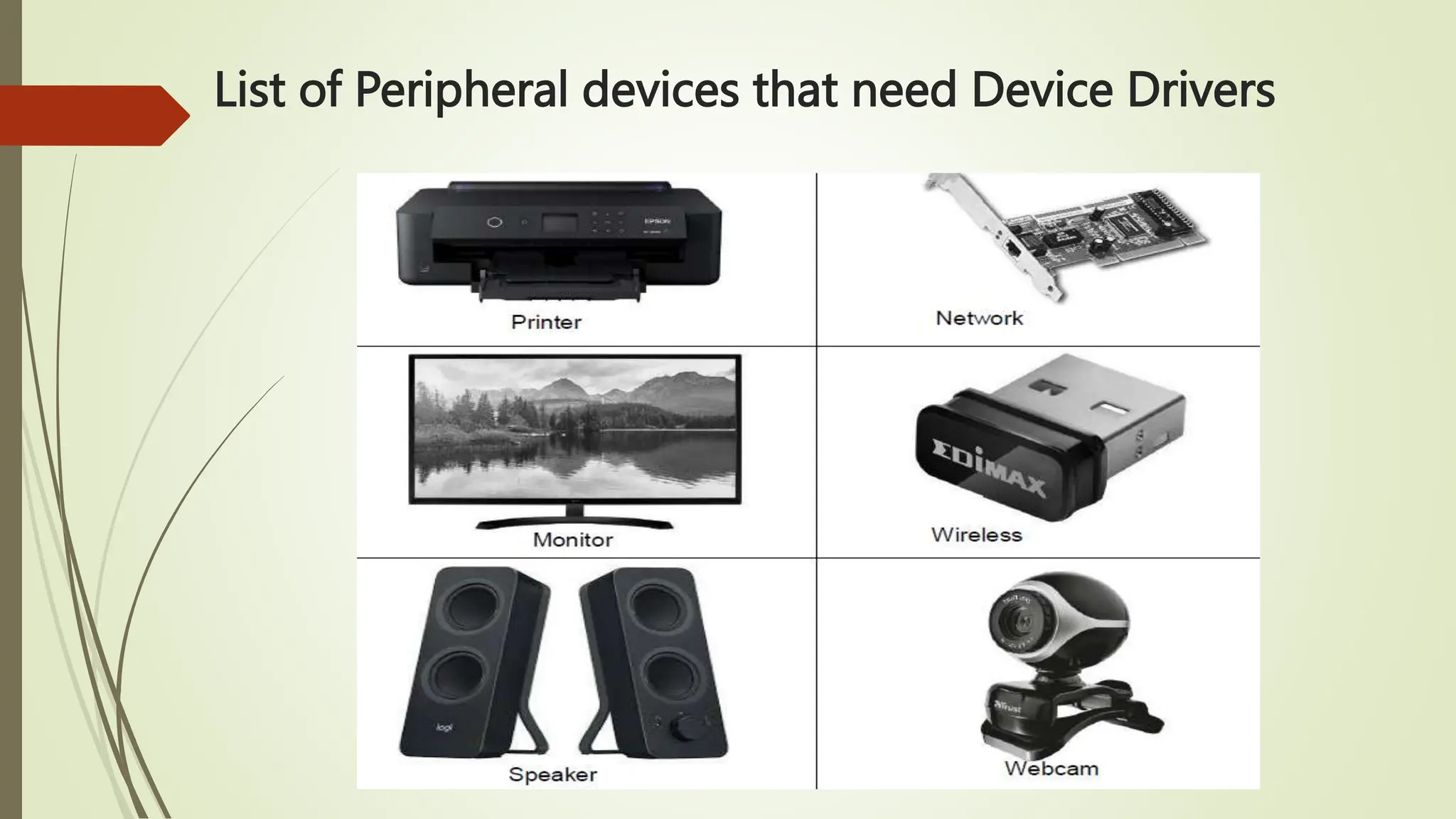 Copy of LESSON 9 - INSTALLING DEVICE DRIVER.pptx