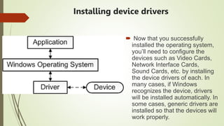 Copy of LESSON 9 - INSTALLING DEVICE DRIVER.pptx