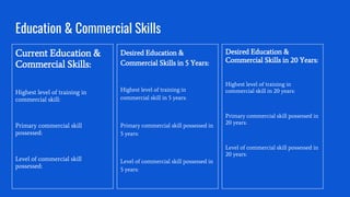 Life Plan Template - Building Your Life Plan | PPTX