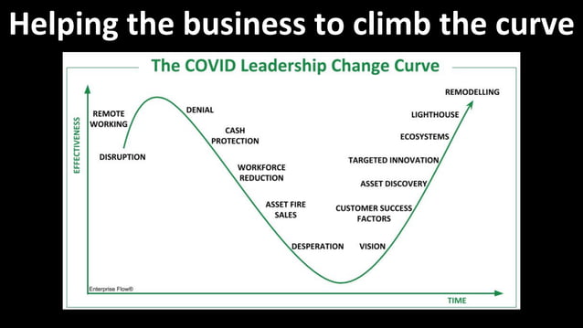 Lighthouse thinking (TM), Small, Simple Steps to Extraordinary Success ...