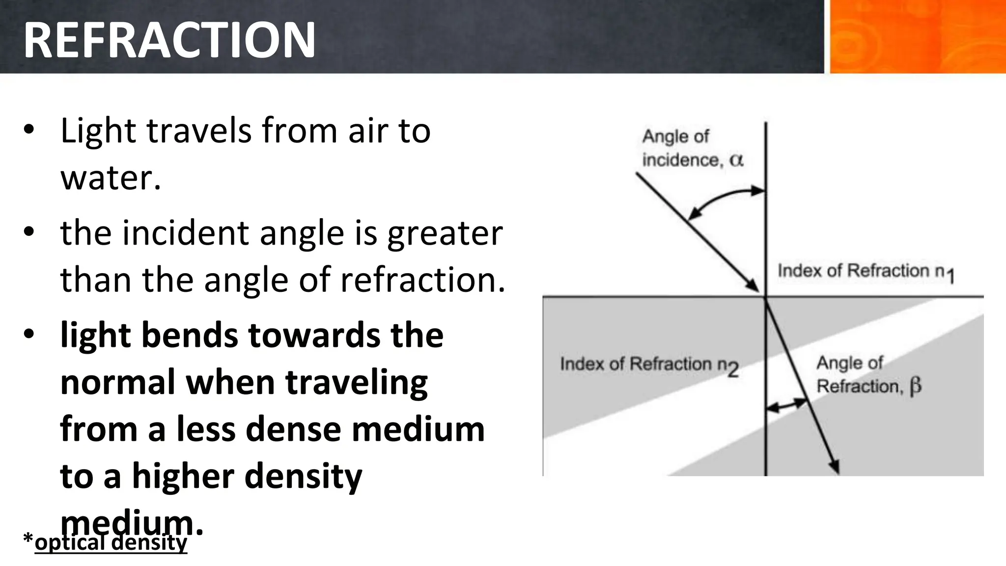 Light Reflection And Refraction Perupptx Physics Science