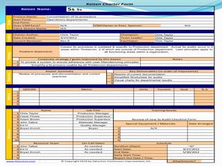 Copy of lla – capstone project 5s | PPTX