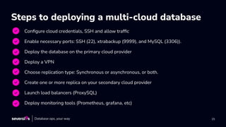 Localhost Conference 2024_ Building a Flexible and Scalable Database Strategy Across Multiple ...