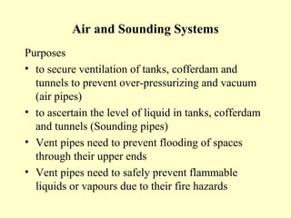 Marine piping systems | PPT