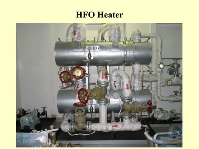 Marine piping systems | PPT | Chemistry | Science