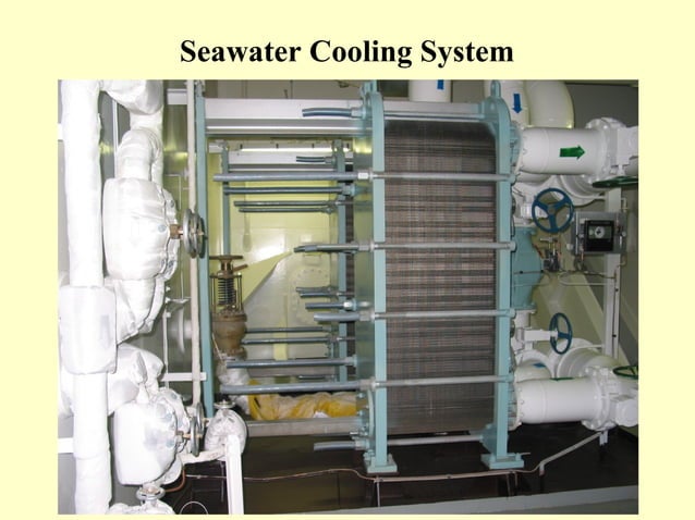 Marine piping systems | PPT | Chemistry | Science