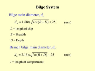 Marine piping systems | PPT