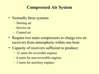 Marine piping systems | PPT