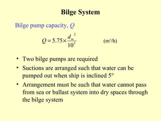 marine piping system and Pipe Design and Production | PPT