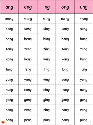 Marungko Booklet for Beginning Reading in Filipino. This booklet is ...