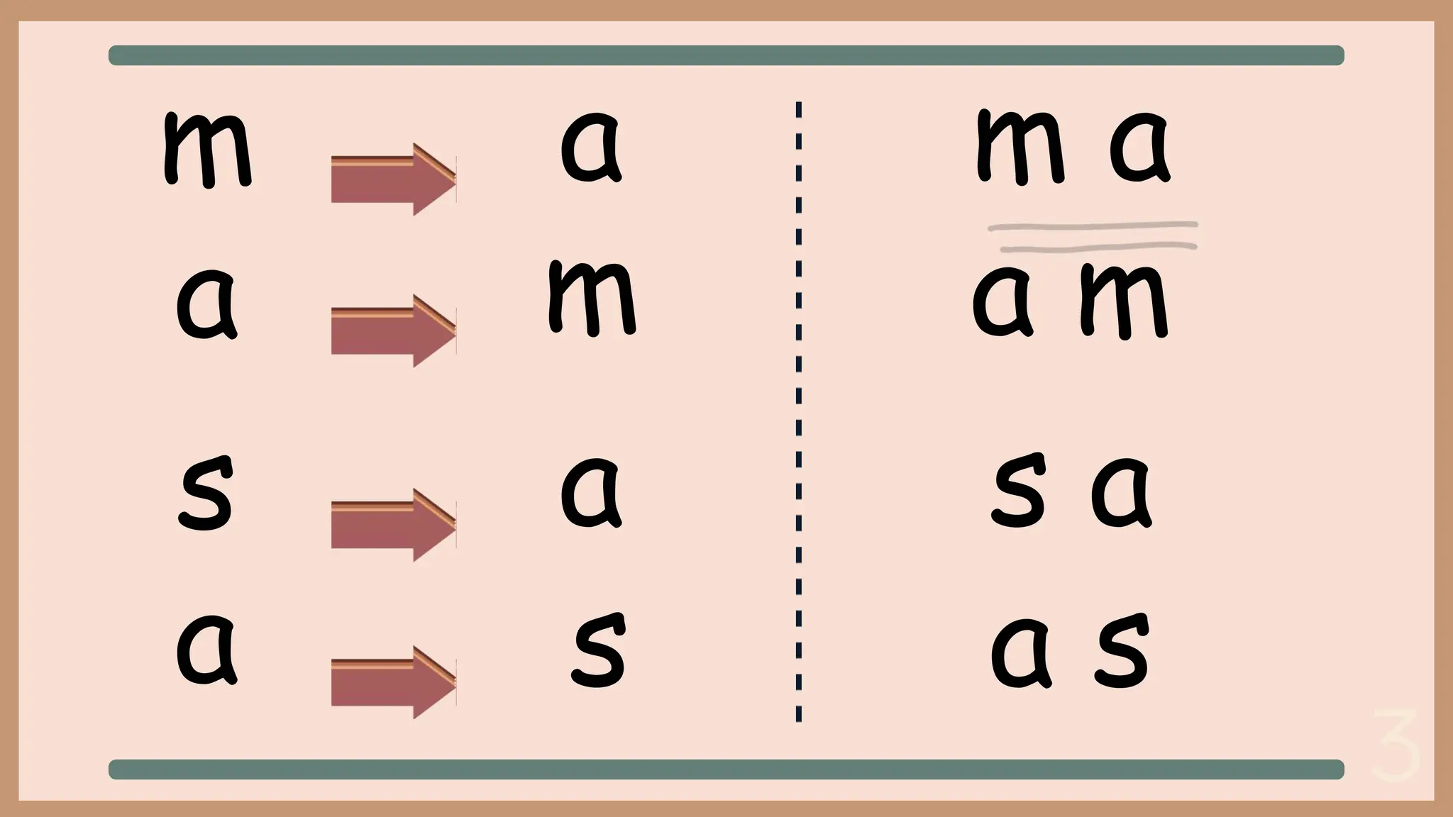 Copy of Marungko Booklet 1 Gabay sa Pagbasa (2) (1).pptx