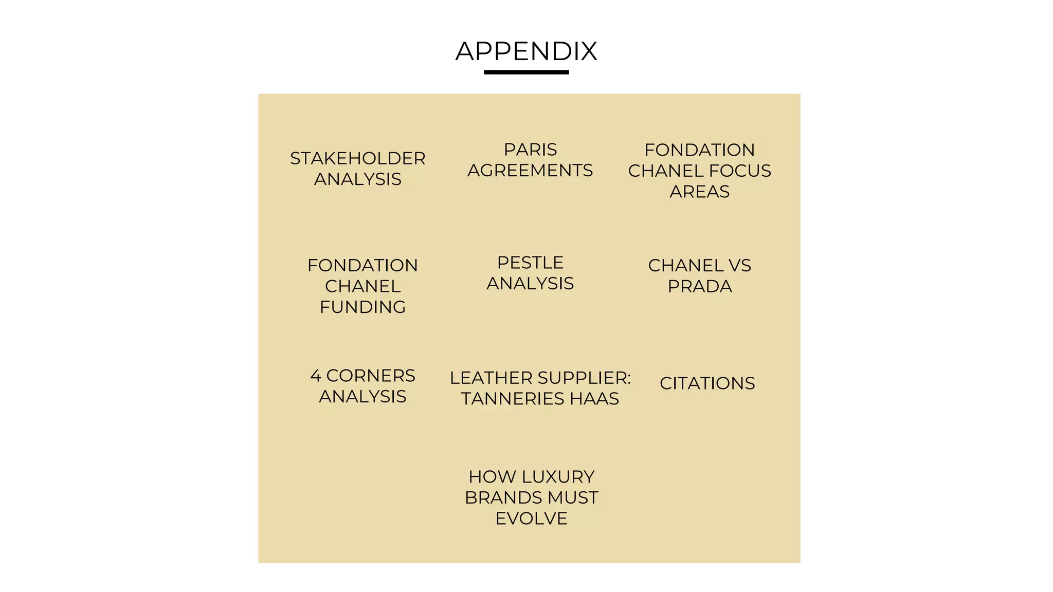 Chanel CSR - MGMT 320 Business Ethics | PPT